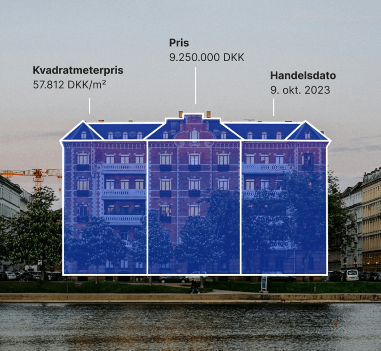 Hvad er en allonge til en lejekontrakt & hvordan bruges den?